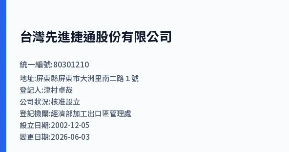 台灣先進捷通股份有限公司的照片-統編 80301210(屏東縣) 公司登記資料與營業項目詳細圖表