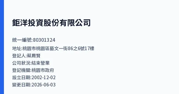 鉅洋投資股份有限公司的照片-統編 80301324(桃園市) 公司登記資料與營業項目詳細圖表