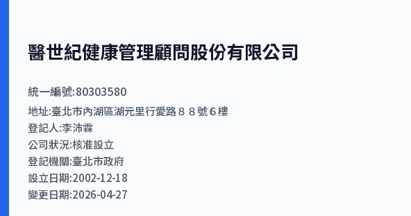 醫世紀健康管理顧問股份有限公司的照片-統編 80303580(臺北市) 公司登記資料與營業項目詳細圖表