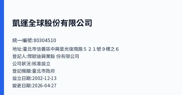 凱運全球股份有限公司的照片-統編 80304510(臺北市) 公司登記資料與營業項目詳細圖表