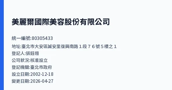 美麗爾國際美容股份有限公司的照片-統編 80305433(臺北市) 公司登記資料與營業項目詳細圖表
