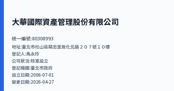 大華國際資產管理股份有限公司的照片-統編 80308993(臺北市) 公司登記資料與營業項目詳細圖表