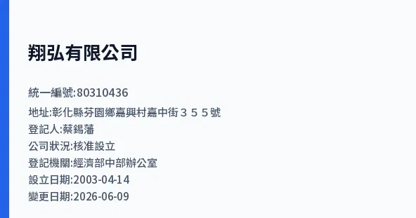 翔弘有限公司的照片-統編 80310436(彰化縣) 公司登記資料與營業項目詳細圖表