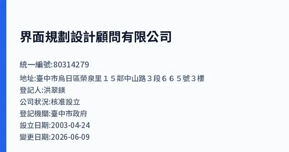 界面規劃設計顧問有限公司的照片-統編 80314279(臺中市) 公司登記資料與營業項目詳細圖表