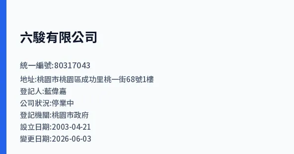 六駿有限公司的照片-統編 80317043(桃園市) 公司登記資料與營業項目詳細圖表