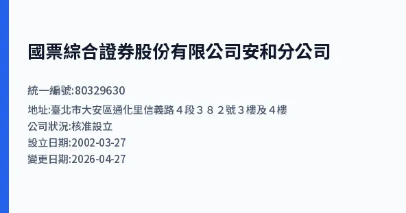 國票綜合證券股份有限公司安和分公司的照片-統編 80329630(臺北市) 公司登記資料與營業項目詳細圖表