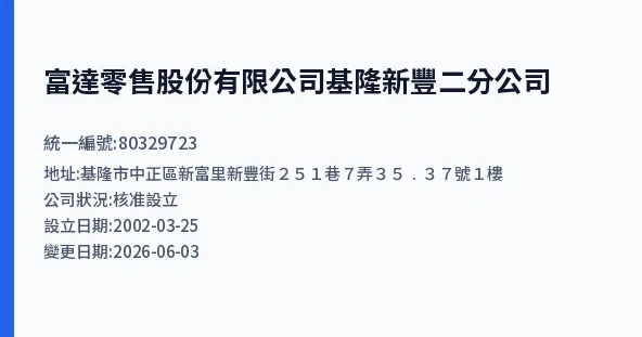 富達零售股份有限公司基隆新豐二分公司的照片-統編 80329723(基隆市) 公司登記資料與營業項目詳細圖表