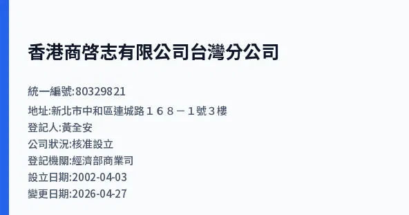 香港商啓志有限公司台灣分公司的照片-統編 80329821(新北市) 公司登記資料與營業項目詳細圖表