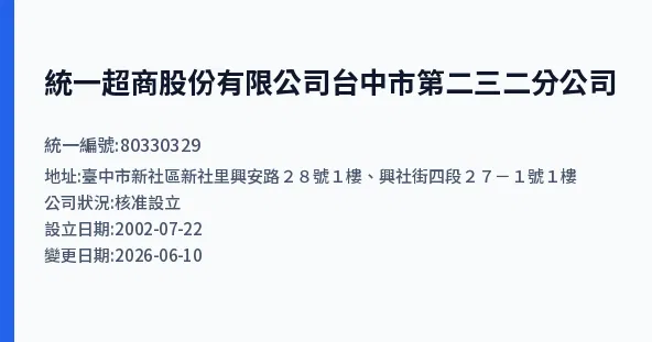 統一超商股份有限公司台中市第二三二分公司的照片-統編 80330329(臺中市) 公司登記資料與營業項目詳細圖表