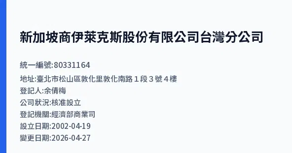 新加坡商伊萊克斯股份有限公司台灣分公司的照片-統編 80331164(臺北市) 公司登記資料與營業項目詳細圖表