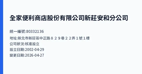 全家便利商店股份有限公司新莊安和分公司的照片-統編 80332136(新北市) 公司登記資料與營業項目詳細圖表