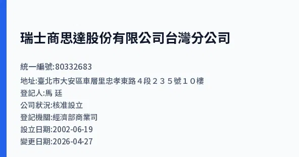 瑞士商思達股份有限公司台灣分公司的照片-統編 80332683(臺北市) 公司登記資料與營業項目詳細圖表