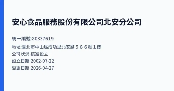 安心食品服務股份有限公司北安分公司的照片-統編 80337619(臺北市) 公司登記資料與營業項目詳細圖表