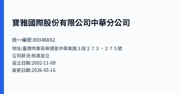 寶雅國際股份有限公司中華分公司的照片-統編 80346862(臺南市) 公司登記資料與營業項目詳細圖表