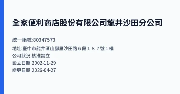 全家便利商店股份有限公司龍井沙田分公司的照片-統編 80347573(臺中市) 公司登記資料與營業項目詳細圖表