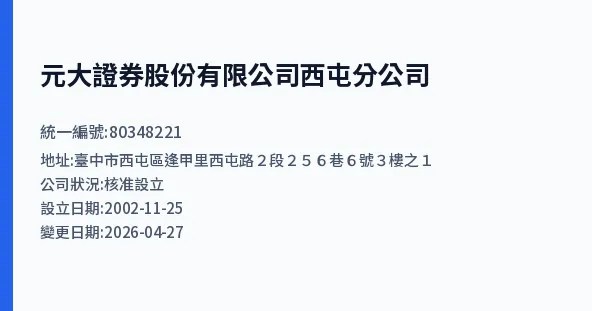 元大證券股份有限公司西屯分公司的照片-統編 80348221(臺中市) 公司登記資料與營業項目詳細圖表