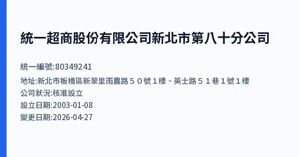 統一超商股份有限公司新北市第八十分公司的照片-統編 80349241(新北市) 公司登記資料與營業項目詳細圖表