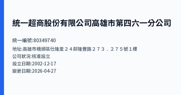 統一超商股份有限公司高雄市第四六一分公司的照片-統編 80349740(高雄市) 公司登記資料與營業項目詳細圖表