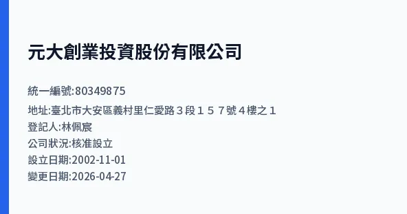 元大創業投資股份有限公司的照片-統編 80349875(臺北市) 公司登記資料與營業項目詳細圖表