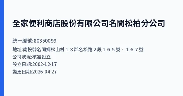 全家便利商店股份有限公司名間松柏分公司的照片-統編 80350099(南投縣) 公司登記資料與營業項目詳細圖表