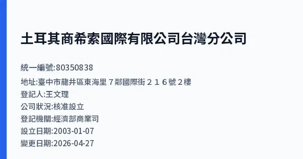 土耳其商希索國際有限公司台灣分公司的照片-統編 80350838(臺中市) 公司登記資料與營業項目詳細圖表