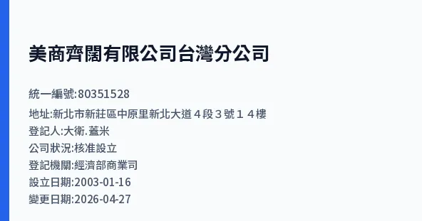 美商齊闊有限公司台灣分公司的照片-統編 80351528(新北市) 公司登記資料與營業項目詳細圖表
