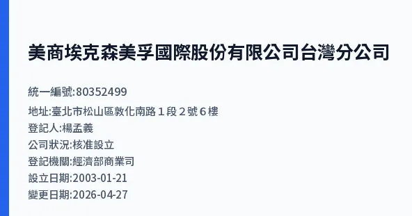 美商埃克森美孚國際股份有限公司台灣分公司的照片-統編 80352499(臺北市) 公司登記資料與營業項目詳細圖表