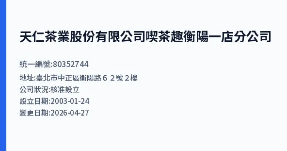 天仁茶業股份有限公司喫茶趣衡陽一店分公司的照片-統編 80352744(臺北市) 公司登記資料與營業項目詳細圖表