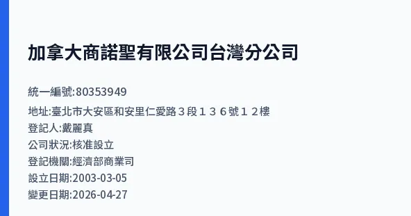 加拿大商諾聖有限公司台灣分公司的照片-統編 80353949(臺北市) 公司登記資料與營業項目詳細圖表