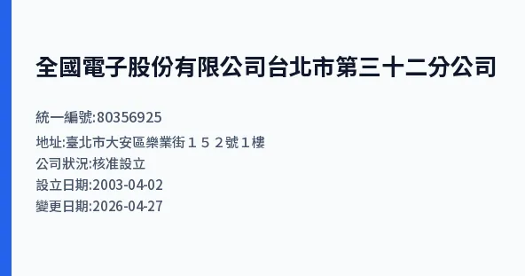 全國電子股份有限公司台北市第三十二分公司的照片-統編 80356925(臺北市) 公司登記資料與營業項目詳細圖表
