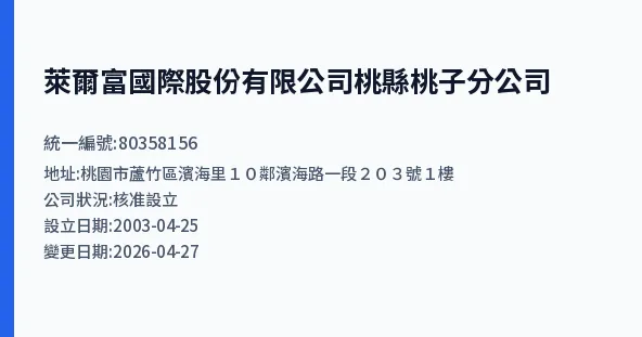 萊爾富國際股份有限公司桃縣桃子分公司的照片-統編 80358156(桃園市) 公司登記資料與營業項目詳細圖表