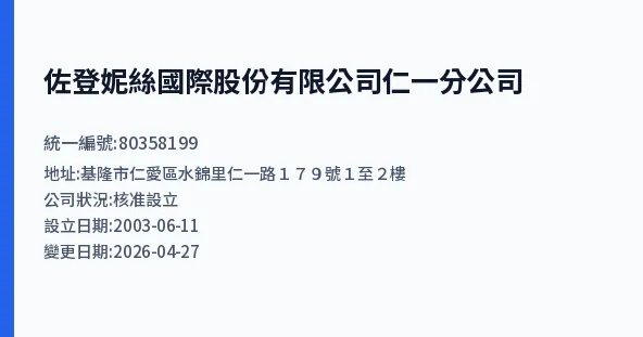 佐登妮絲國際股份有限公司仁一分公司的照片-統編 80358199(基隆市) 公司登記資料與營業項目詳細圖表