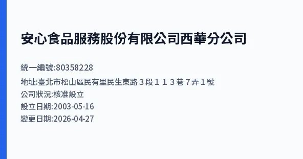 安心食品服務股份有限公司西華分公司的照片-統編 80358228(臺北市) 公司登記資料與營業項目詳細圖表