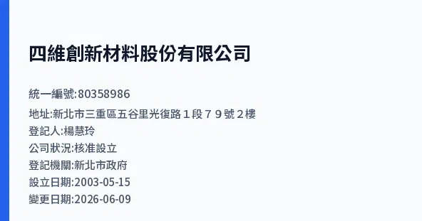 四維創新材料股份有限公司的照片-統編 80358986(新北市) 公司登記資料與營業項目詳細圖表