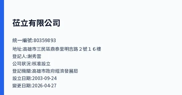 莅立有限公司的照片-統編 80359893(高雄市) 公司登記資料與營業項目詳細圖表