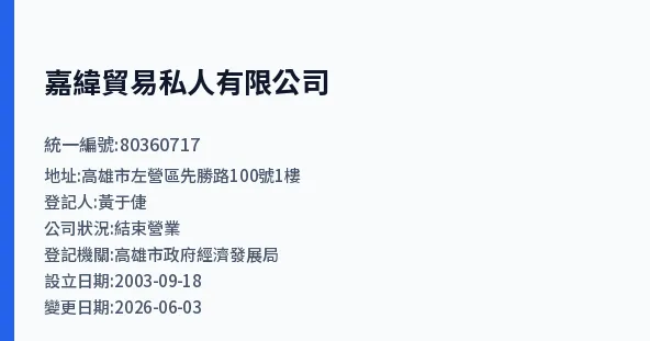 嘉緯貿易私人有限公司的照片-統編 80360717(高雄市) 公司登記資料與營業項目詳細圖表