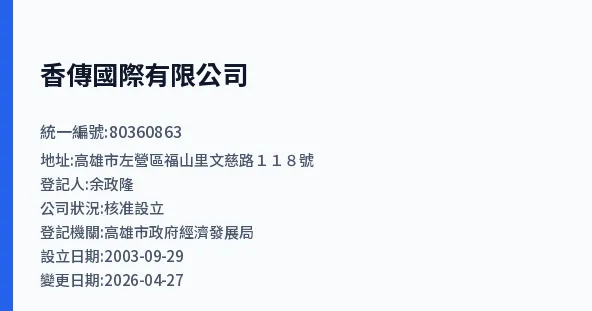 香傳國際有限公司的照片-統編 80360863(高雄市) 公司登記資料與營業項目詳細圖表
