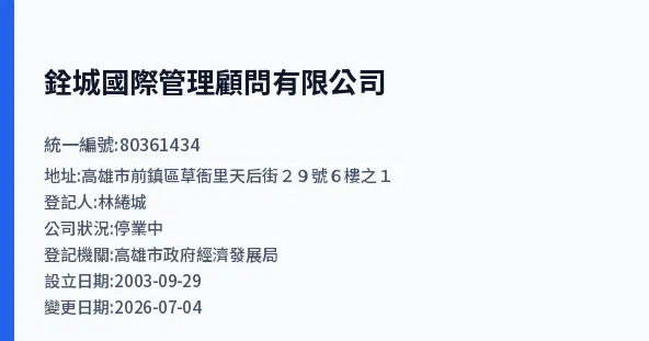 銓城國際管理顧問有限公司的照片-統編 80361434(高雄市) 公司登記資料與營業項目詳細圖表
