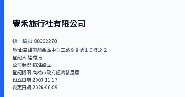 豐禾旅行社有限公司的照片-統編 80362270(高雄市) 公司登記資料與營業項目詳細圖表