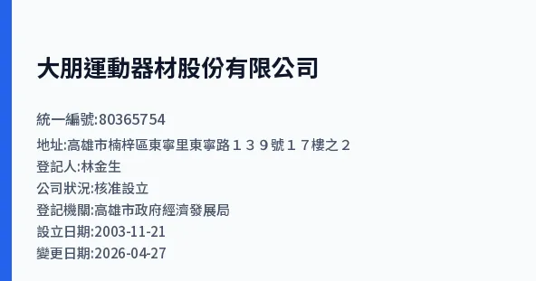 大朋運動器材股份有限公司的照片-統編 80365754(高雄市) 公司登記資料與營業項目詳細圖表