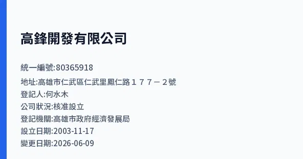 高鋒開發有限公司的照片-統編 80365918(高雄市) 公司登記資料與營業項目詳細圖表