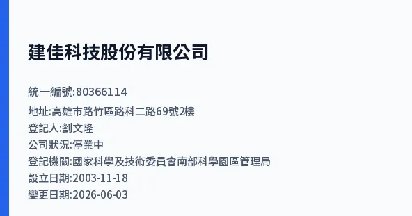 建佳科技股份有限公司的照片-統編 80366114(高雄市) 公司登記資料與營業項目詳細圖表