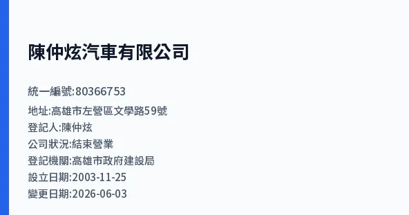 陳仲炫汽車有限公司的照片-統編 80366753(高雄市) 公司登記資料與營業項目詳細圖表