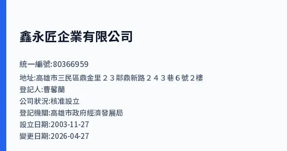 鑫永匠企業有限公司的照片-統編 80366959(高雄市) 公司登記資料與營業項目詳細圖表