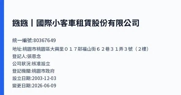 鏹鏹丨國際小客車租賃股份有限公司的照片-統編 80367649(桃園市) 公司登記資料與營業項目詳細圖表
