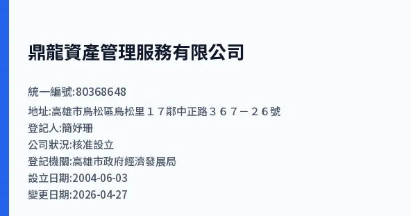 鼎龍資產管理服務有限公司的照片-統編 80368648(高雄市) 公司登記資料與營業項目詳細圖表