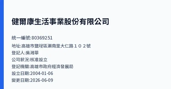 健爾康生活事業股份有限公司的照片-統編 80369251(高雄市) 公司登記資料與營業項目詳細圖表