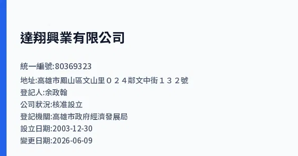 達翔興業有限公司的照片-統編 80369323(高雄市) 公司登記資料與營業項目詳細圖表