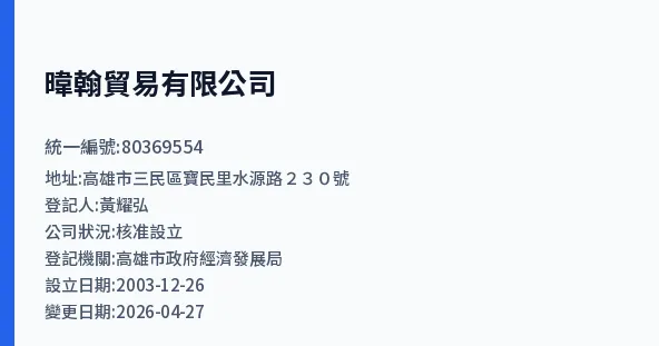 暐翰貿易有限公司的照片-統編 80369554(高雄市) 公司登記資料與營業項目詳細圖表
