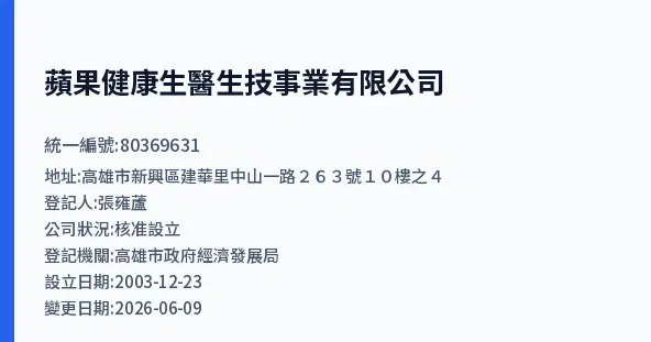 蘋果健康生醫生技事業有限公司的照片-統編 80369631(高雄市) 公司登記資料與營業項目詳細圖表